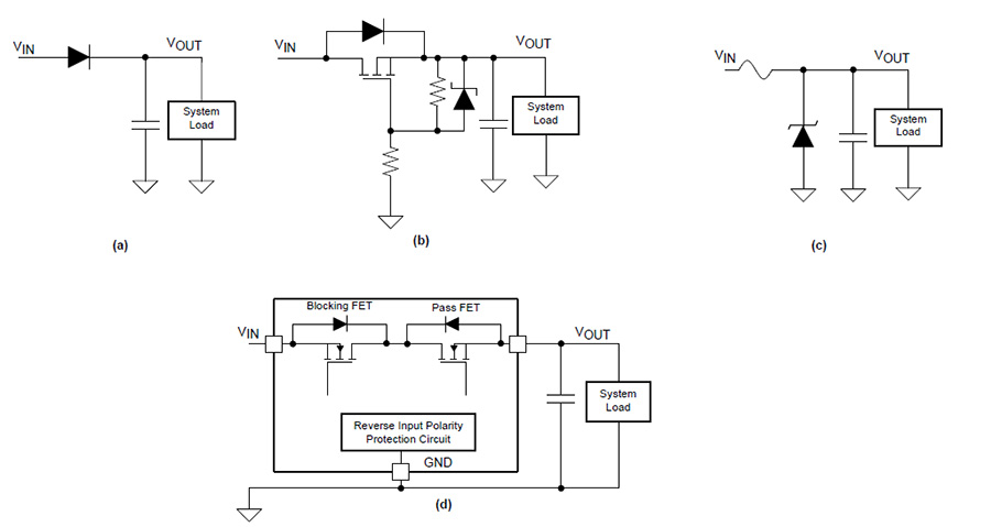 회로 보호를 위한 대안을 제공하는 eFuse | DigiKey